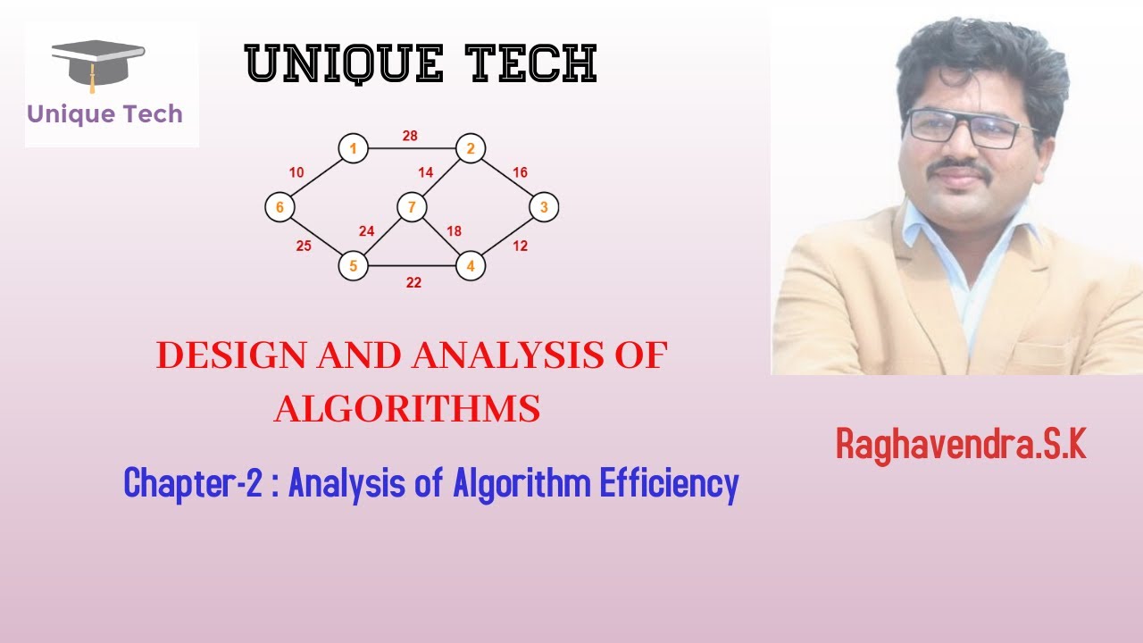 Chapter-2 Analysis of Algorithm Efficiency|| Space Complexity||BCA IV SEM