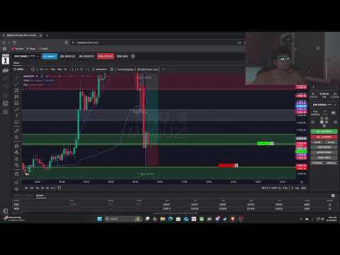(-$2250) 50K Express Funded Day Trading TopStep X BIGGEST L EVER
