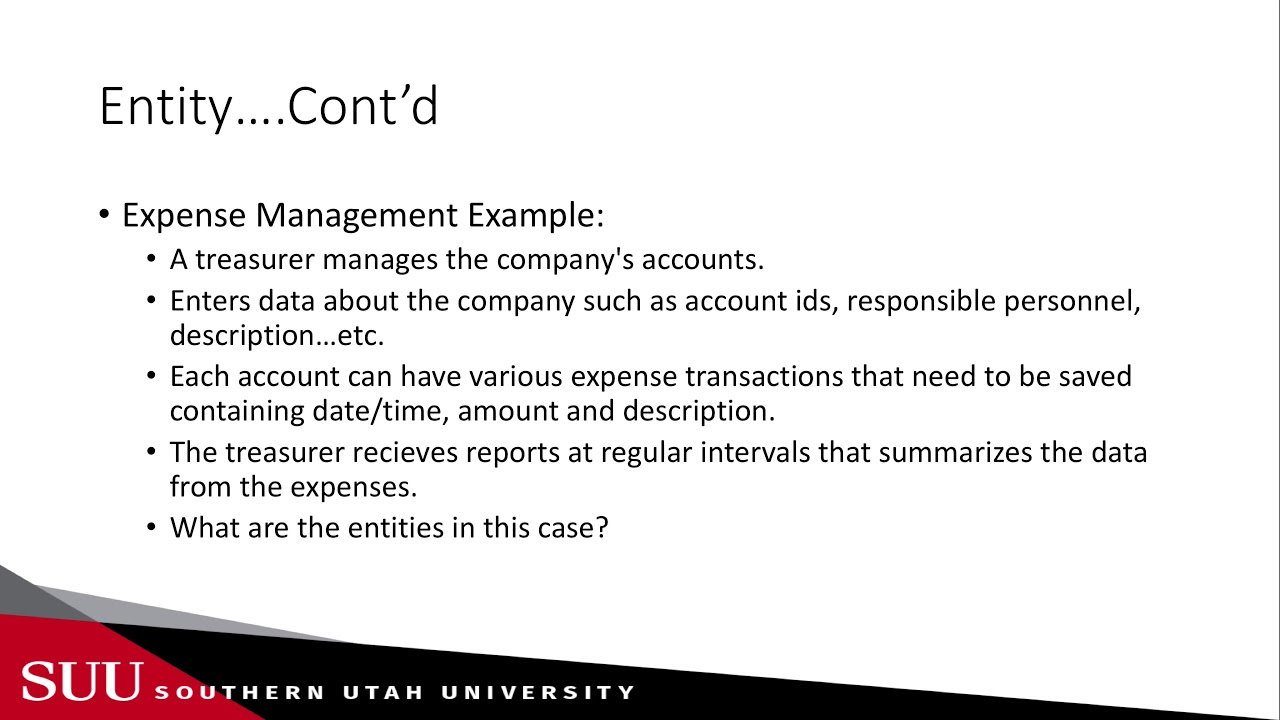 Databases: ERD part1 - Entity