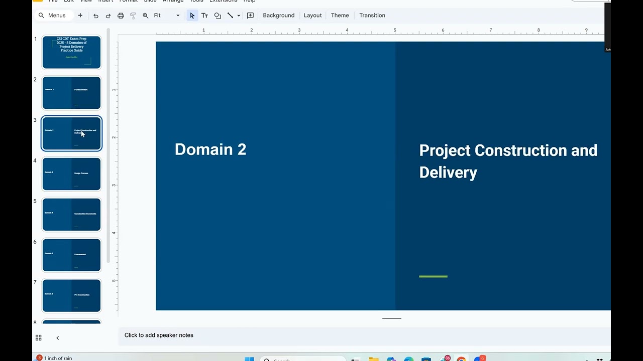 CSI CDT Exam Prep 2025 - 8 Domains