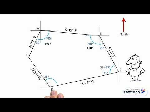 TRIGO Presentation (5-sided polygon; Bearings, Azimuth, and Interior Angles)
