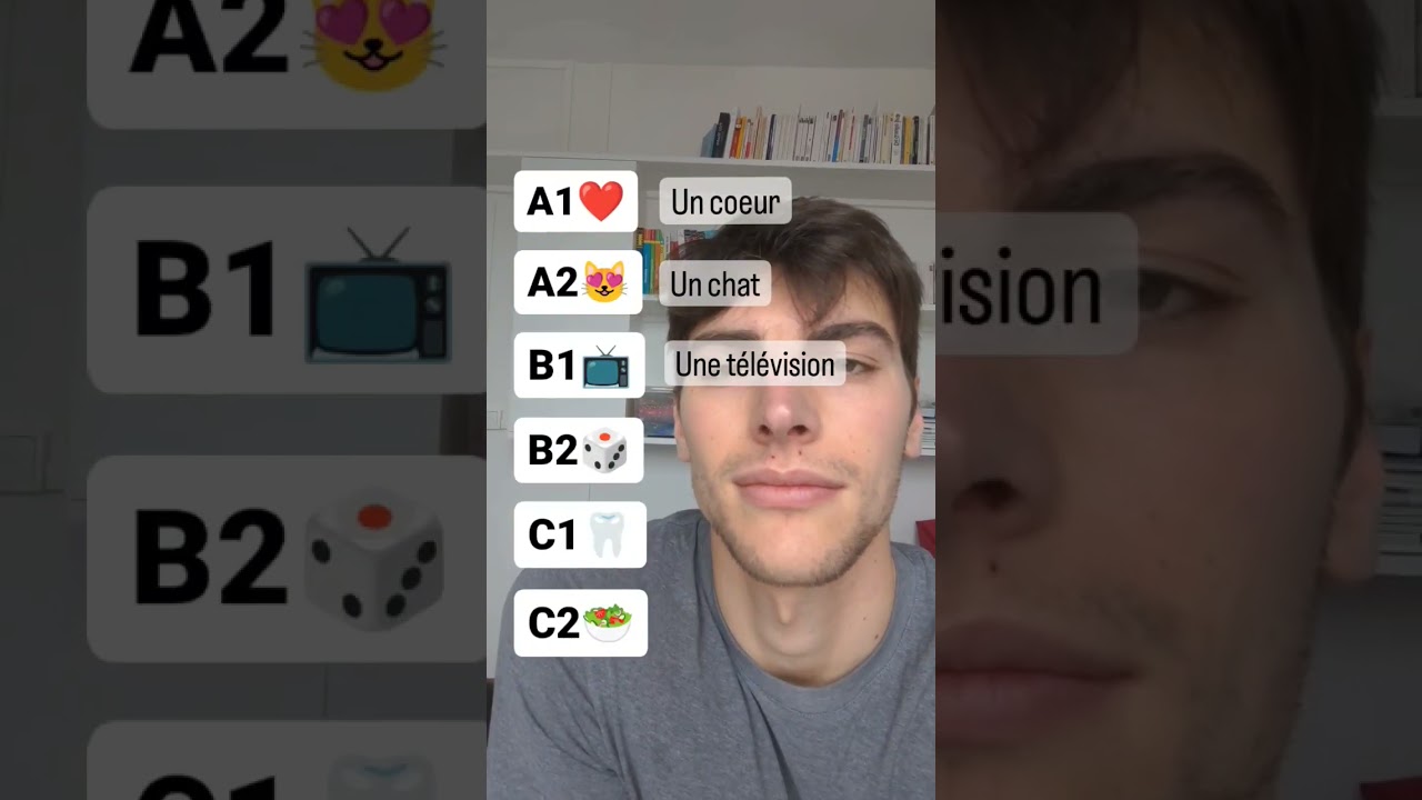 Whats your French level? Use this test to check it out😉