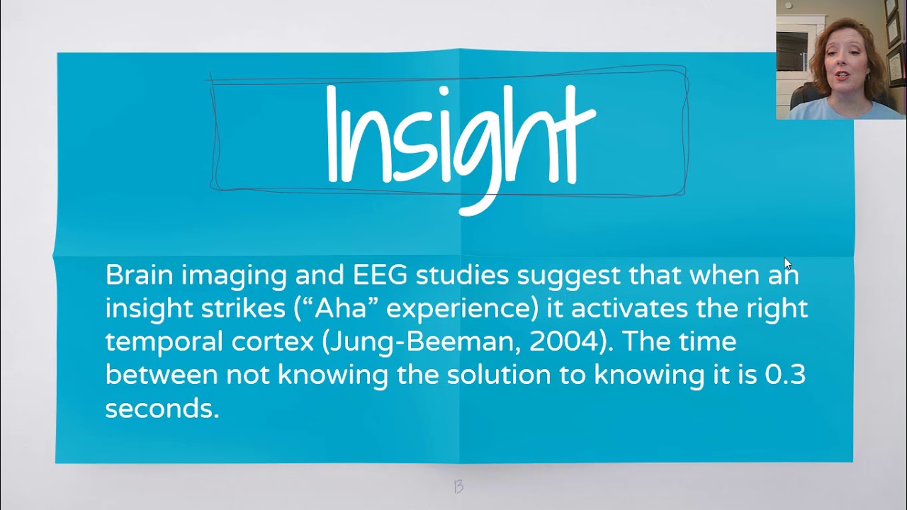Thinking and Problem-Solving flipped video for AP Psychology by Christine Lee
