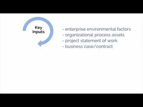 PMBOK C2 M2 Develop Project Charter