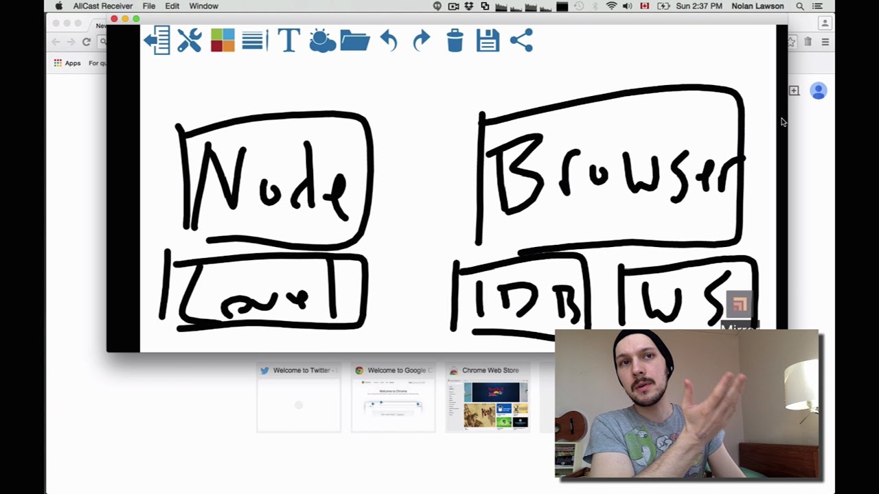 How PouchDB works