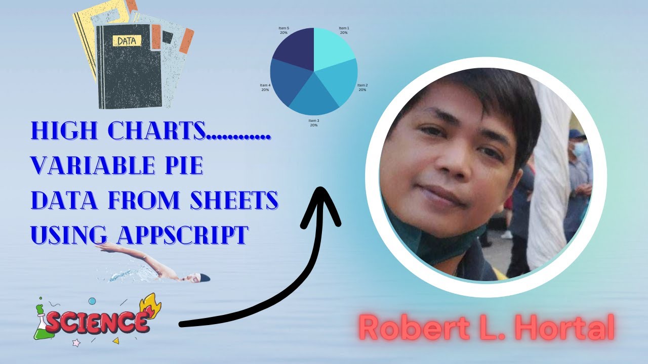 HOW TO MAKE A HIGHCHART VARIABLE PIE CONNECTED TO SHEETS USING APPSCRIPT