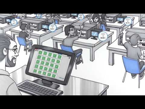 Tektronix Complete Solution for Education Labs