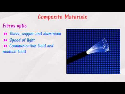 Composite Materials