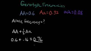 [FREE] Calculate phenotype frequencies in 5th generation. Record in Lab ...