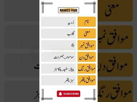 Zaria Name Meaning in Urdu - #shorts #viral #short