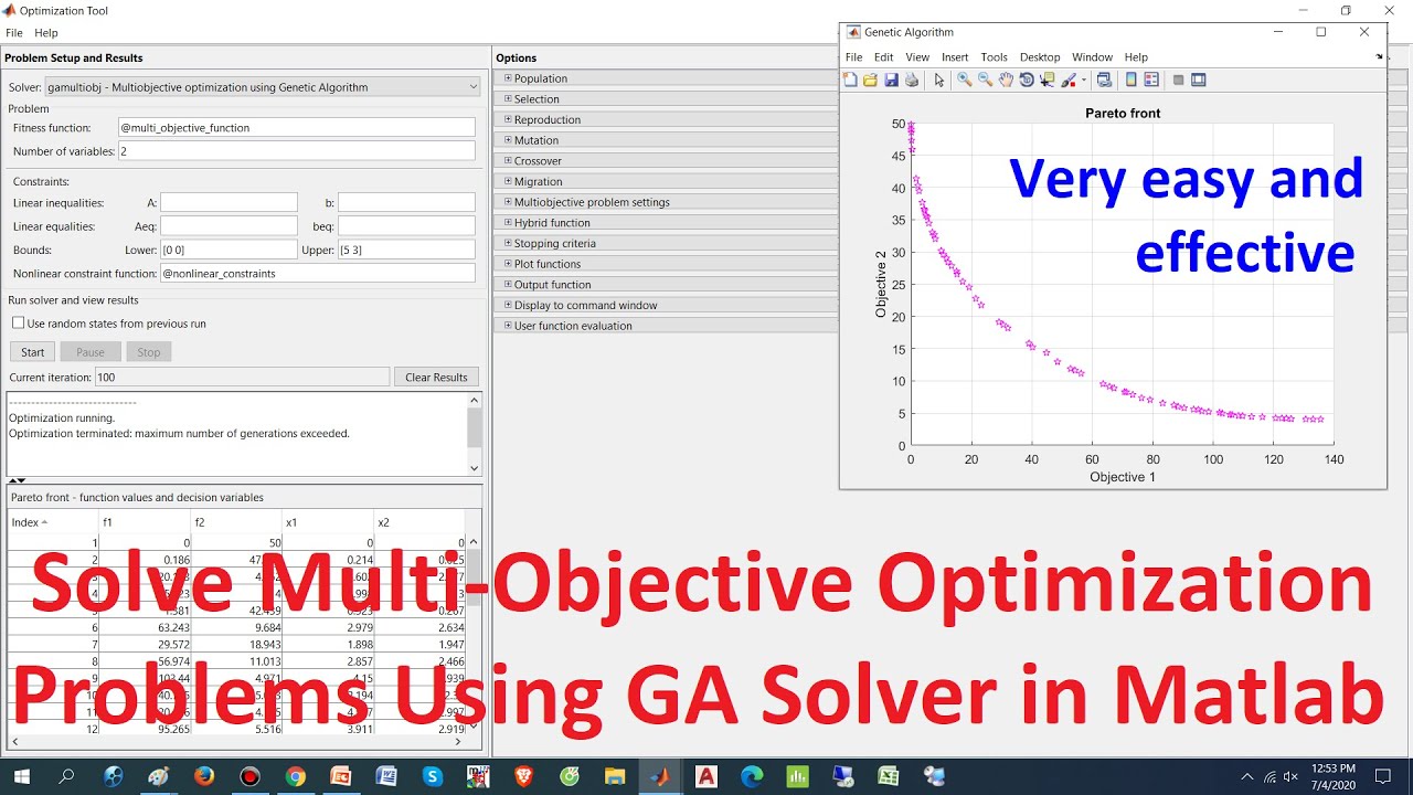 Solve Multi-Objective Optimization Problems Using GA Solver in Matlab