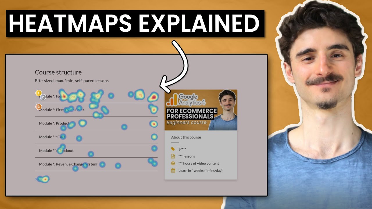 How to Use Website Heatmap Data to Improve Your Site