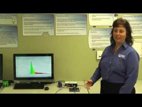 Product Spotlight - QE Pro Spectrometer