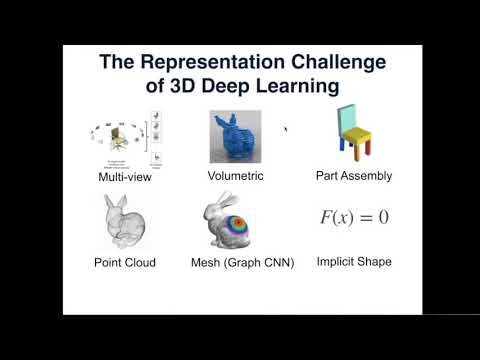3D Deep Learning Tutorial