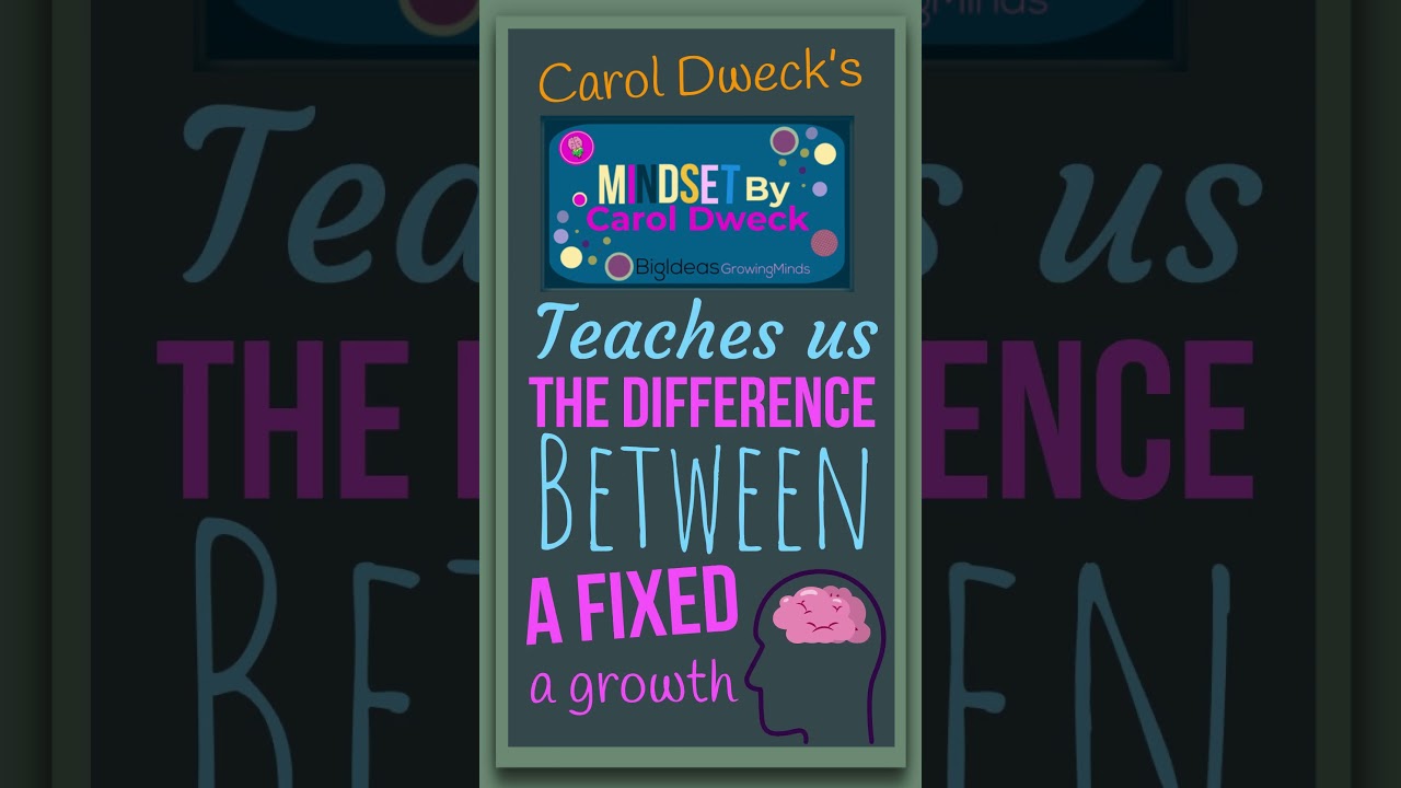 Mindset by Carol Dweck. Animated Summary
