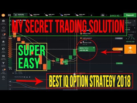 IQ OPTION STRATEGY - My Secret Trading Solution 2018 - Iq Option Trading Tutorial