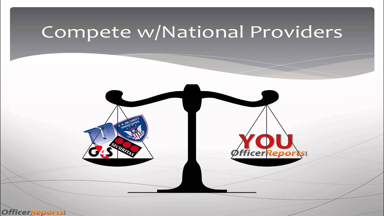 Security Guard Management Software