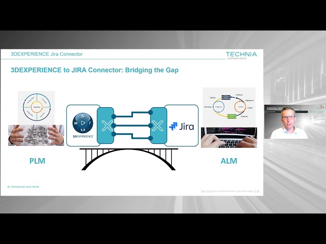 Die 3DEXPERIENCE-Plattform | TECHNIA