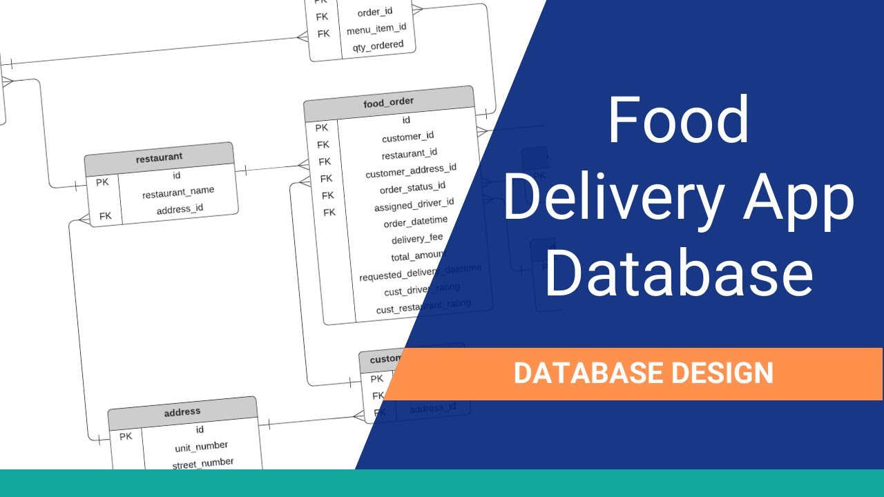 Database Design for a Food Delivery App (Example & Walkthrough)