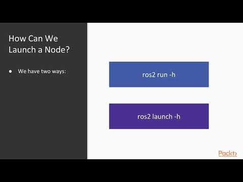 Learn ROS 2 New Features Nodes | packtpub com - Mind Luster