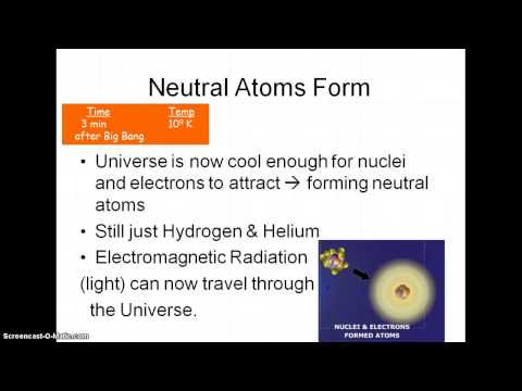 Origin of the Elements Podcast