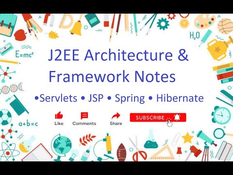 📚 J2EE Full Notes on Architecture, Design Patterns, Spring, Hibernate, JSP & More | MCA/BCA/B.Tech