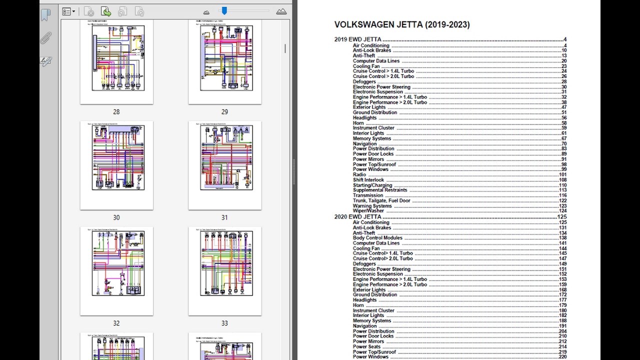 Volkswagen Jetta 2019-2023 - Electrical Wiring Diagrams - Schematics
