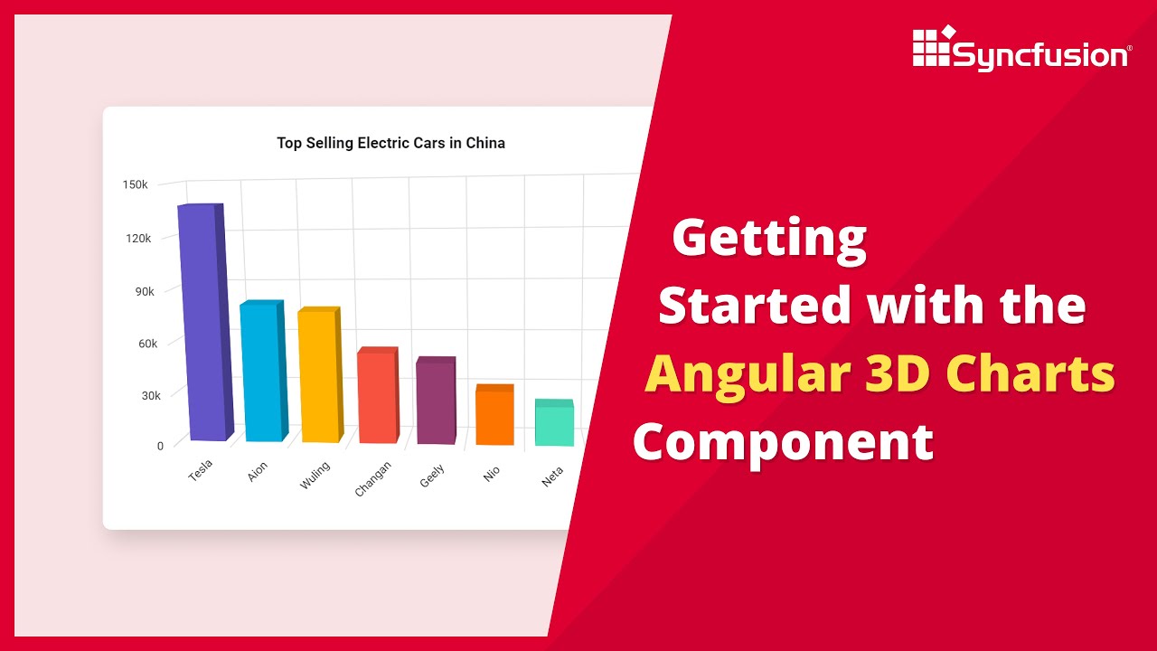 Getting Started with the Angular 3D Chart Component