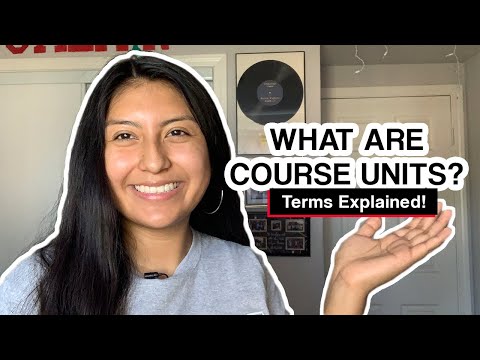 Terms Explained: What Are Units???