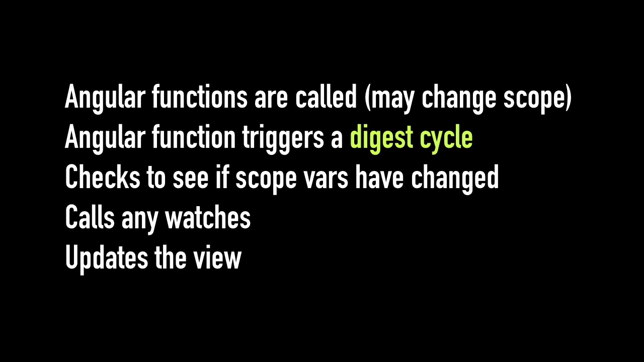 AngularJS - Digest, Apply  handling callbacks from outside Angular