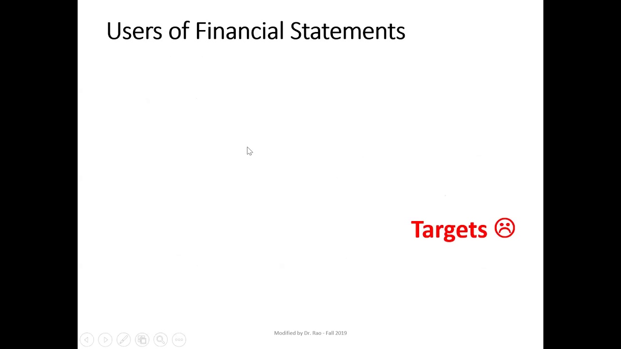 Financial Statement Fraud