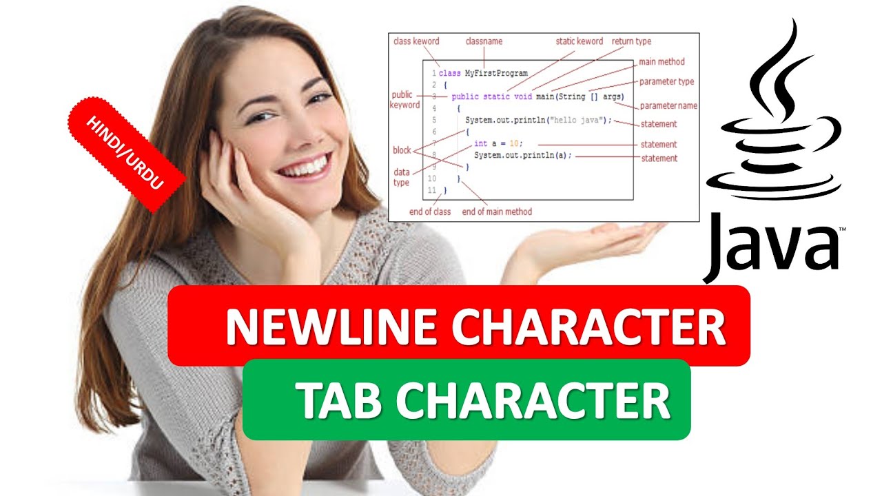 JAVA NEWLINE CHARACTER|JAVA TAB CHARACTER|JAVA PROGRAMMING TUTORIAL 14 HINDI URDU