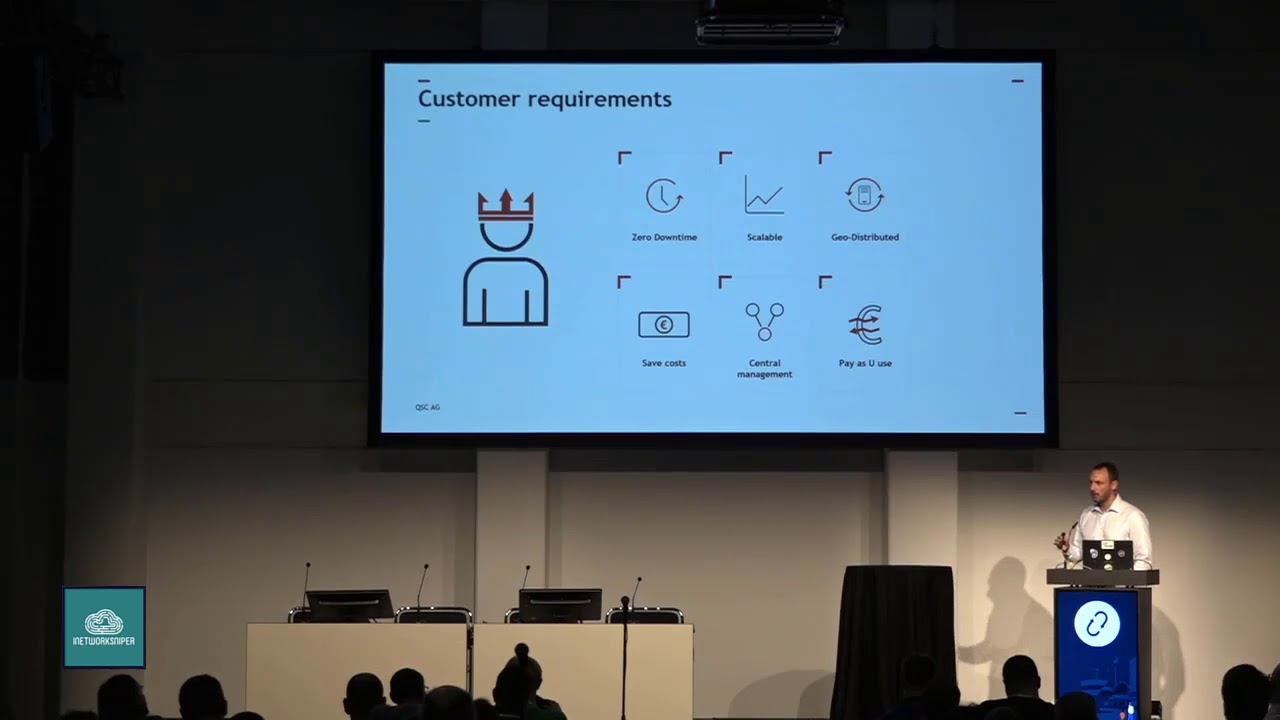 Software Defined Infrastructure at QSC – a Customers Journey To OpenStack and Ceph