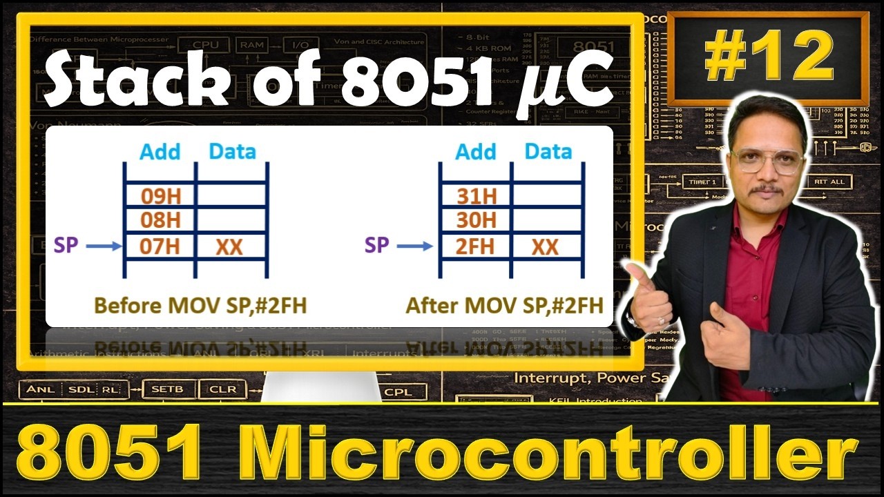 Stack of 8051 Microcontroller Explained: PUSH and POP Instructions, Working, and Program