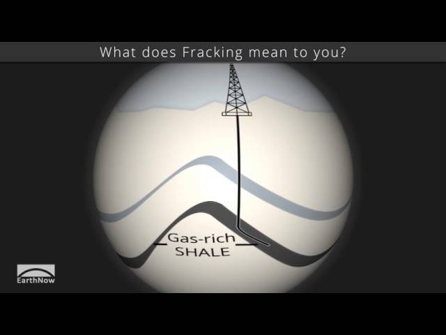 ¿Qué es el fracking?