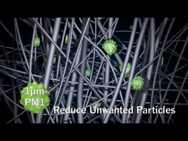 HEPA And VOC Chemical Filters - Megalam ProSafe Minipleated HEPA ...