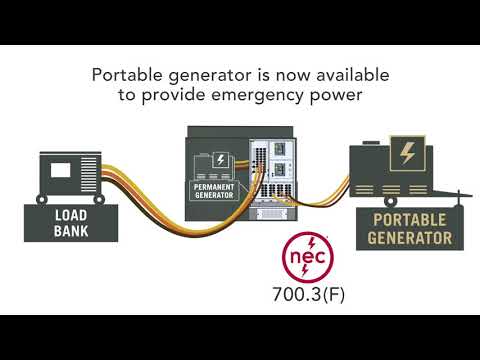 Trystar Dual Purpose Dual Breaker Docking Station