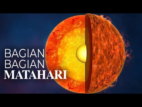 Urutan Lapisan Matahari dari yang Terdalam Hingga Terluar