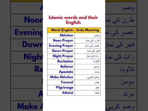 "Islamic Vocabulary: Learn Common Words Used in Islam"