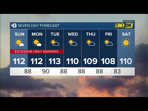 Excessive Heat Sunday
