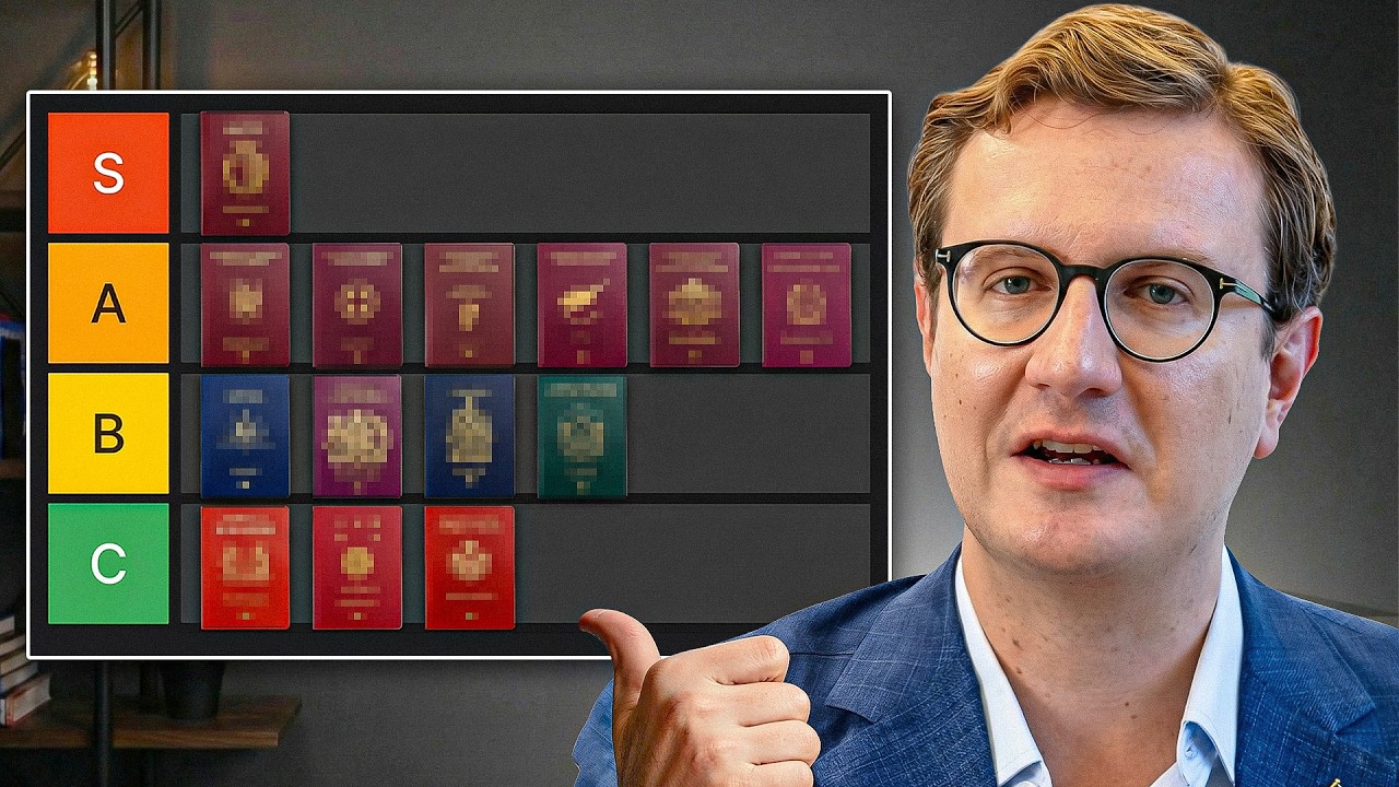 The World’s Best Passports for 2026