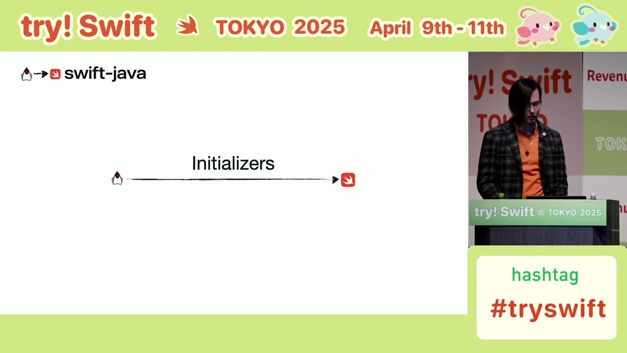 try! Swift Tokyo 2025 - Foreign Function and Memory APIs and Swift/Java interoperability