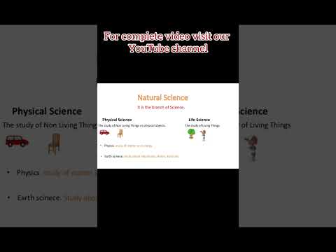 What is Natural Science? #branchesofscience #science #naturalscience