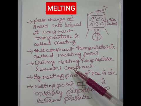 WHAT IS MELTING WHAT IS MELTING POINT #SHORTS