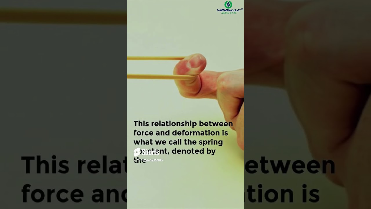 Explaining Hooke's Law in under 60 seconds  How Springs Stretch and Compress! #shorts #viralshort
