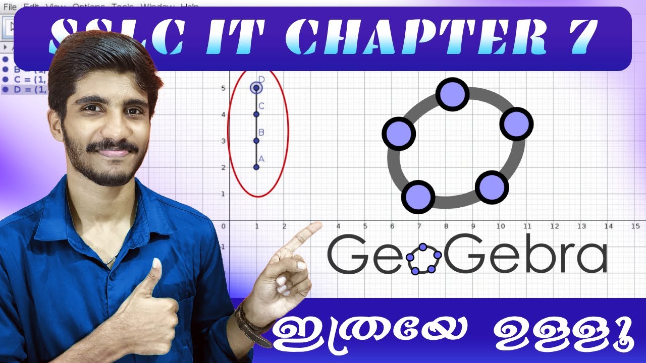 SSLC IT Chapter 7 Part 3 | GeoGebra | Learning science through computers | 10th ICT
