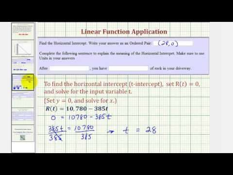 Linear Application Review – Find and Interpret Key Components | Math ...