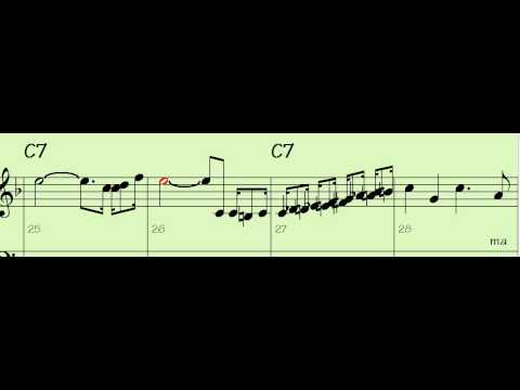 Madrid. Chotis – Cómo aprendo el piano y la guitarra