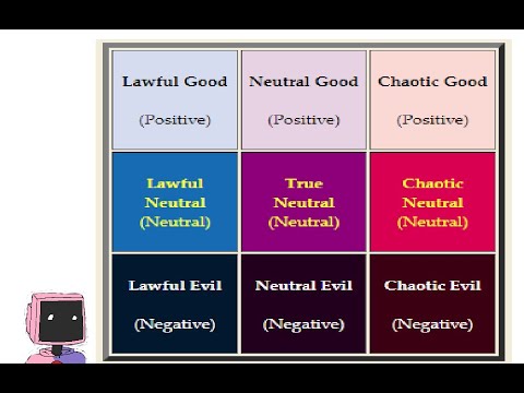 The Problem(s) and Solutions with D&D Alignments