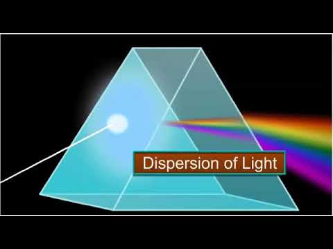 Woodrose International School: Dispersion of light (IGCSE Physics)